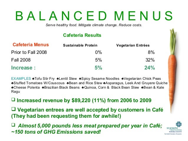 2009 Balanced Menu Presentation, simple