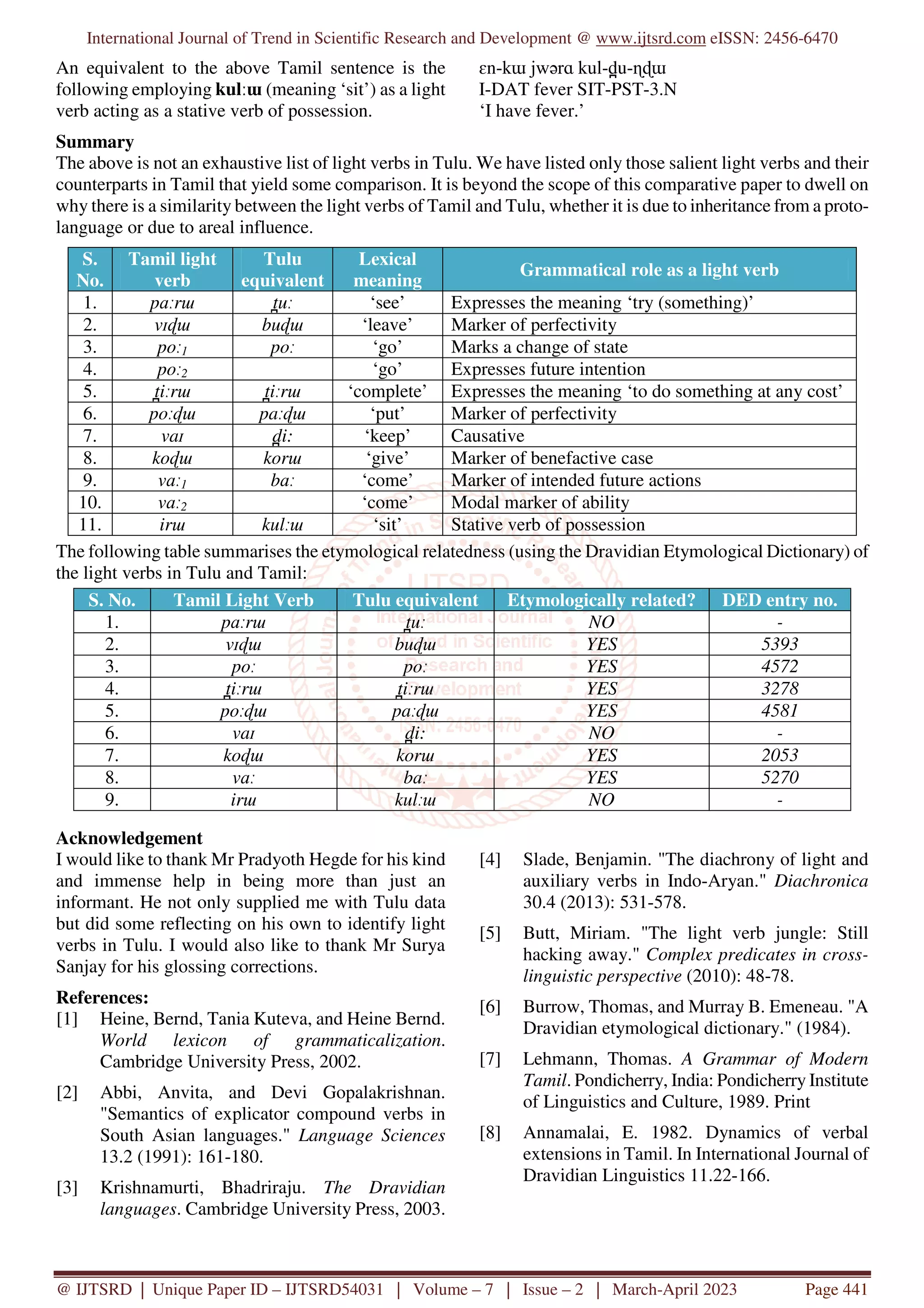 A Comparative Study of Light Verbs in Tamil and Tulu | PDF