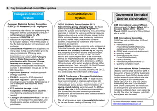 Global-Statistical-News-Dashboard-November-2015 | PPT