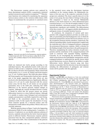 Bacteria identification Biosensor | PDF