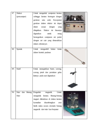 55_Alat_alat_Laboratorium_Kimia_dan_Fung.docx