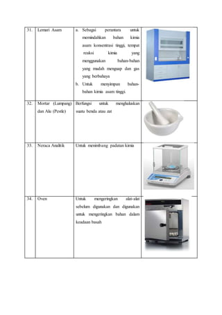 55_Alat_alat_Laboratorium_Kimia_dan_Fung.docx