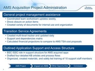 AlexBinczykPresentationLI | PPT