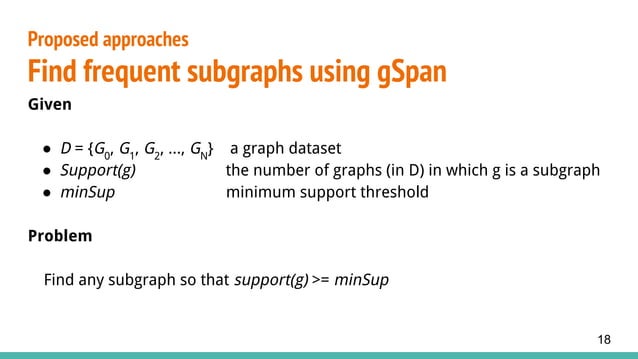 Graph classification problem.pptx