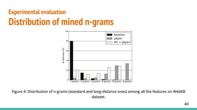 Graph classification problem.pptx
