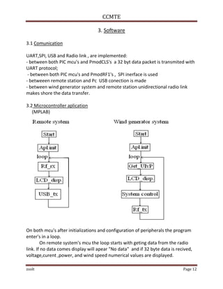 WIND GENERATOR MONITORING AND CONTROL SYSTEM (1) | PDF