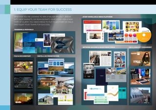 Roadmap Media Company Profile | PDF