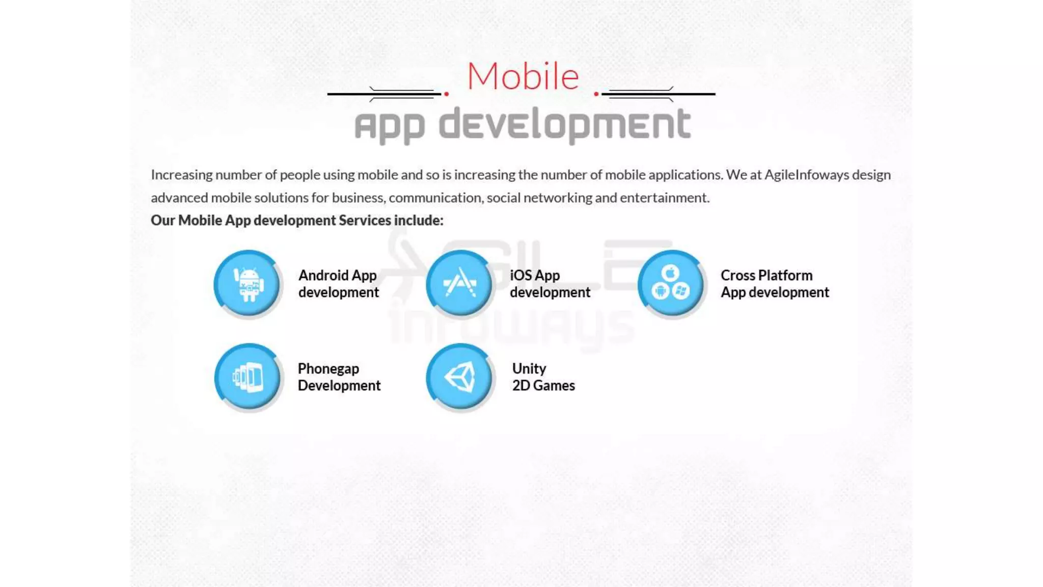 Agile Infoways Pvt Ltd | PPT