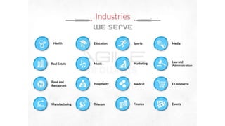 Agile Infoways Pvt Ltd | PPTX