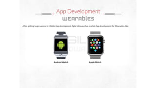 Agile Infoways Pvt Ltd | PPTX