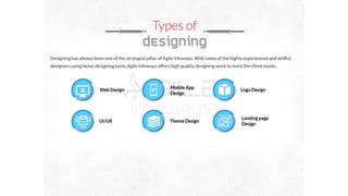 Agile Infoways Pvt Ltd | PPTX