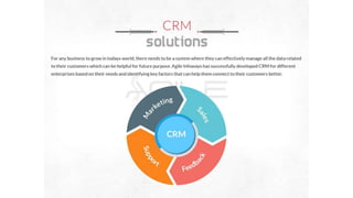 Agile Infoways Pvt Ltd | PPTX