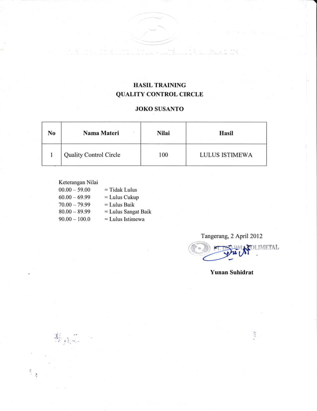Sertifikat QCC | PDF