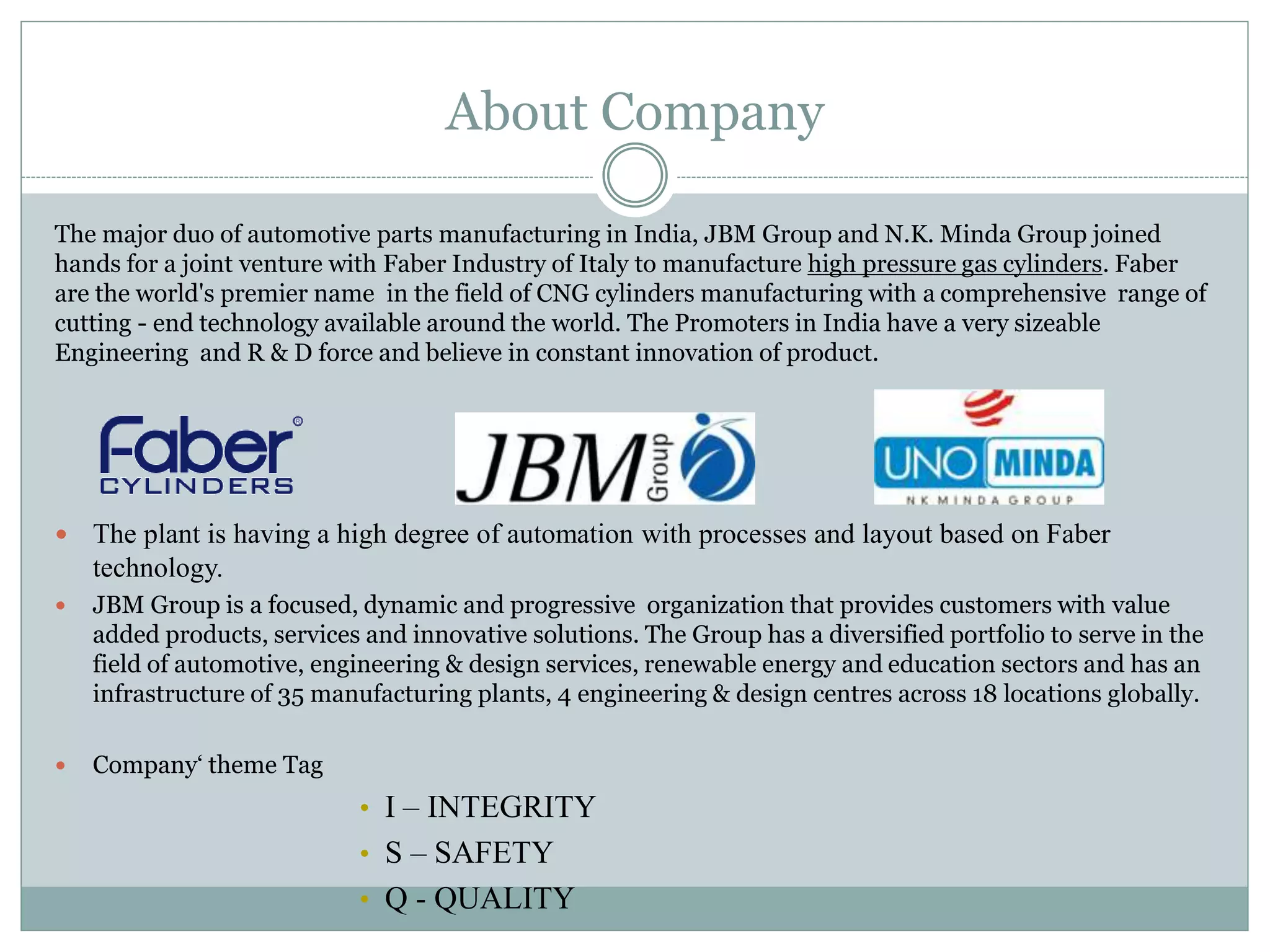 FJM Cylinders Pvt. Ltd. | PPTX