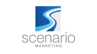 Scenario Marketing | PDF