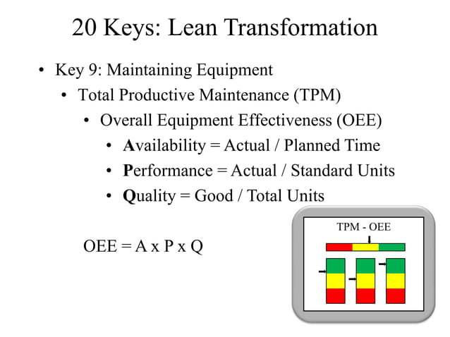 20_Keys_KenAlbrecht_071409 | PDF | Business | Business and Finance