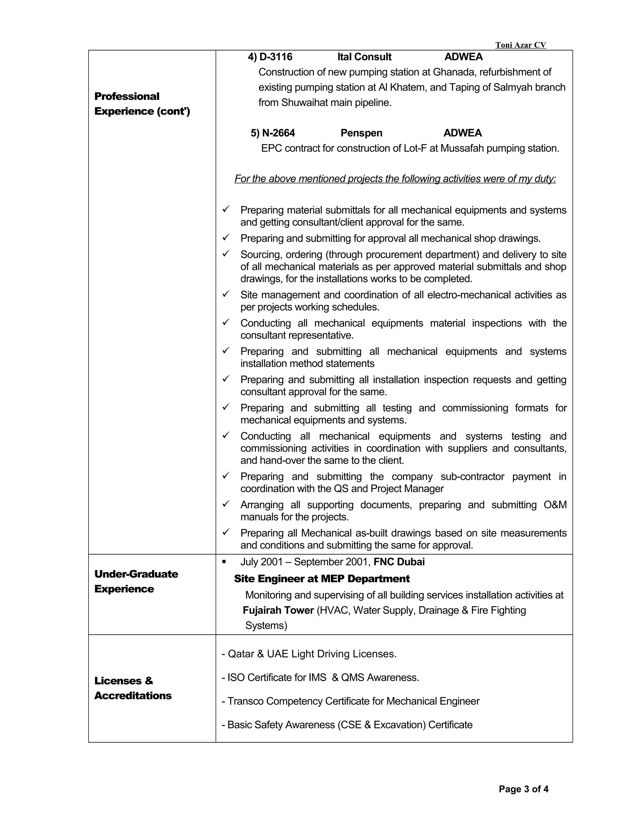 Resume Wizard of Eng Toni Azar- rev1 | DOC