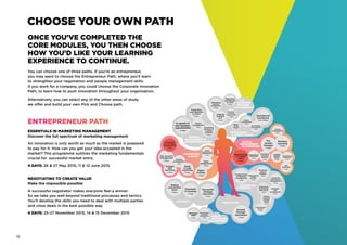 EMC in Innovation Entrepreneurship | PDF