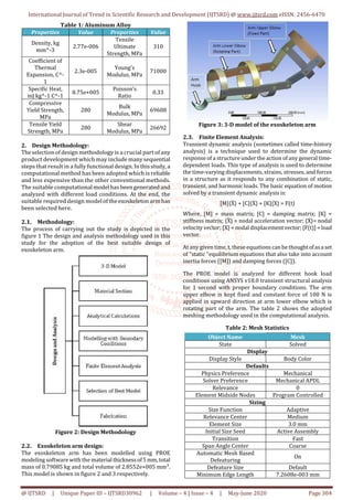 Design and Analysis of an Exoskeleton Arm | PDF