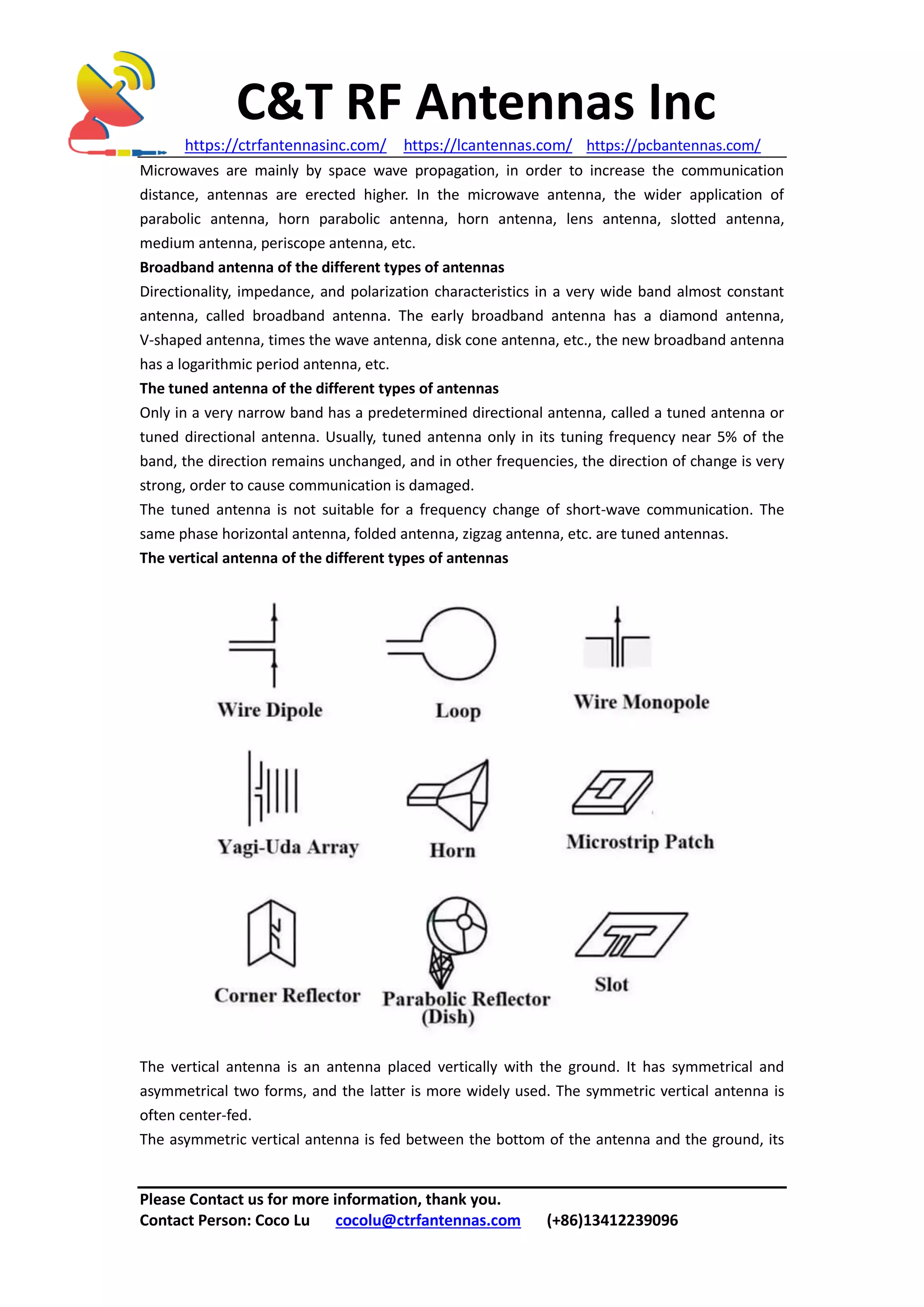 55 Different Types of Antennas With Examples Used in Wireless ...