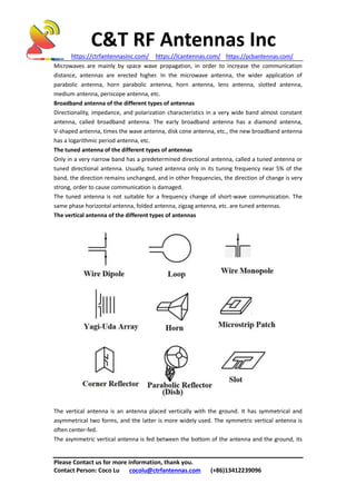 55 Different Types of Antennas With Examples Used in Wireless ...