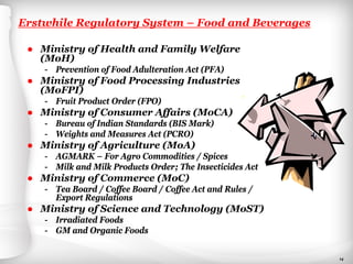 CII-Food Additives-INSWA-Aug2013 | PPT