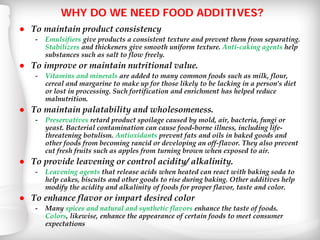 CII-Food Additives-INSWA-Aug2013 | PPT