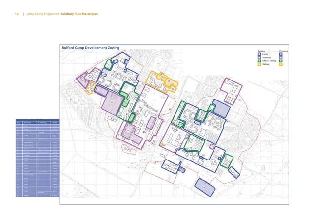 2014 AB-SP-Masterplan_Final-Outcome | PPT