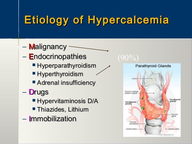 A New Landscape on Hypercalcemia