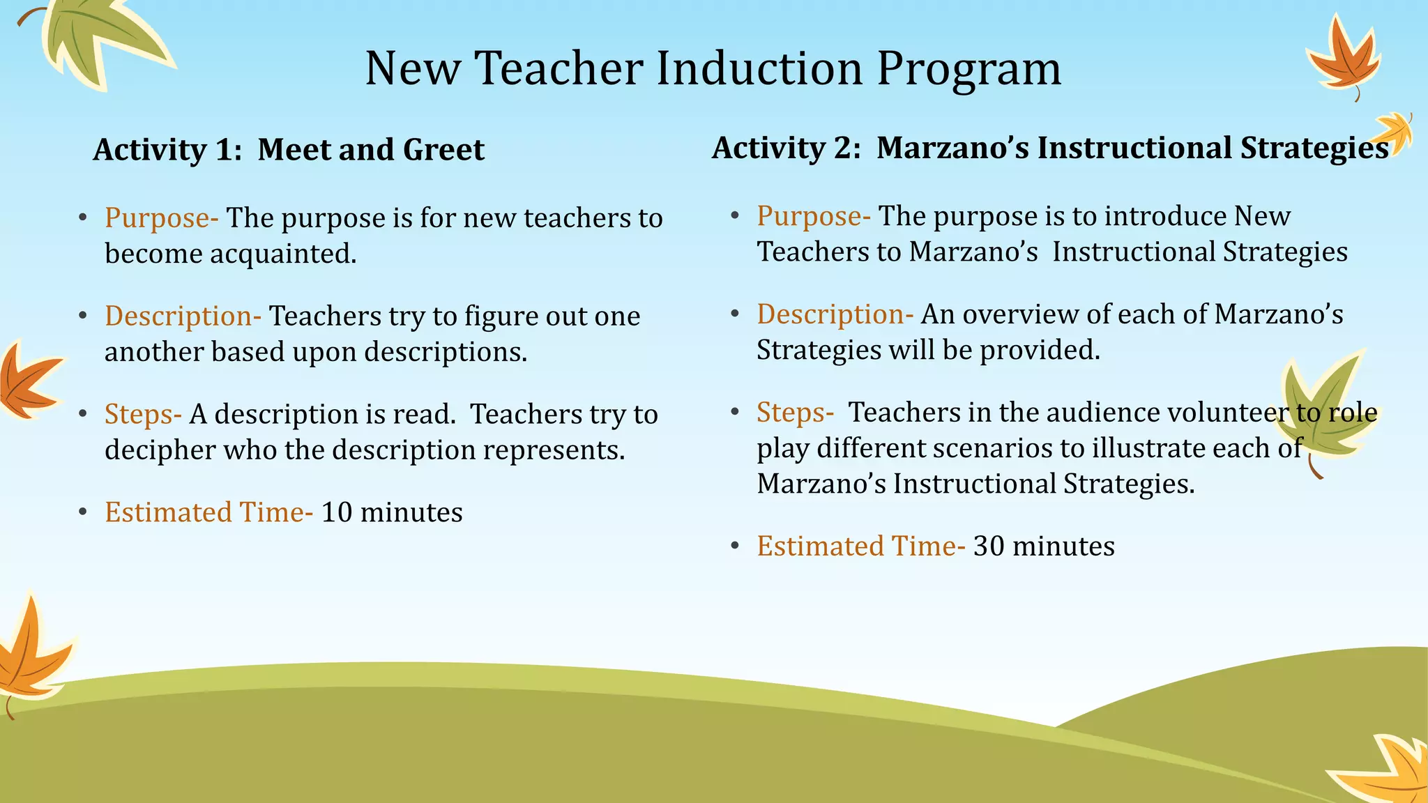 New Teacher Induction Program-1 | PPTX