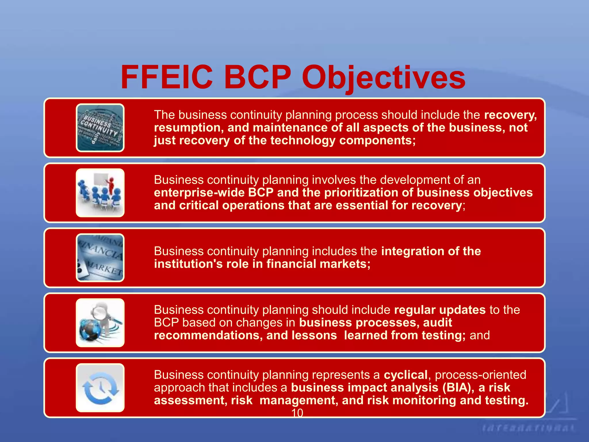 2016.04.06.Business Continuity Planning | PPTX