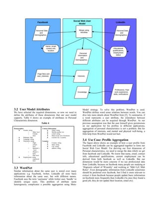 SocialMapsForACity | PDF