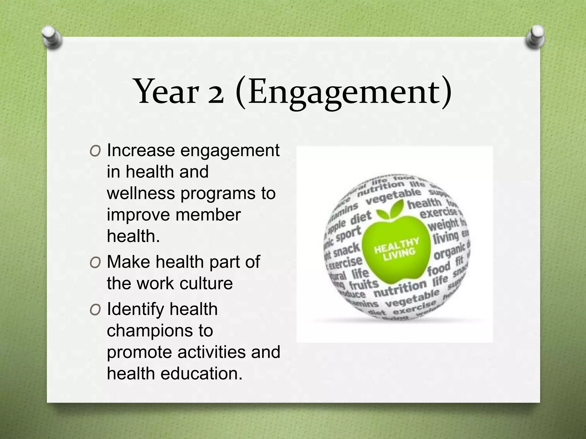 Health and Wellness Presentation | PPTX