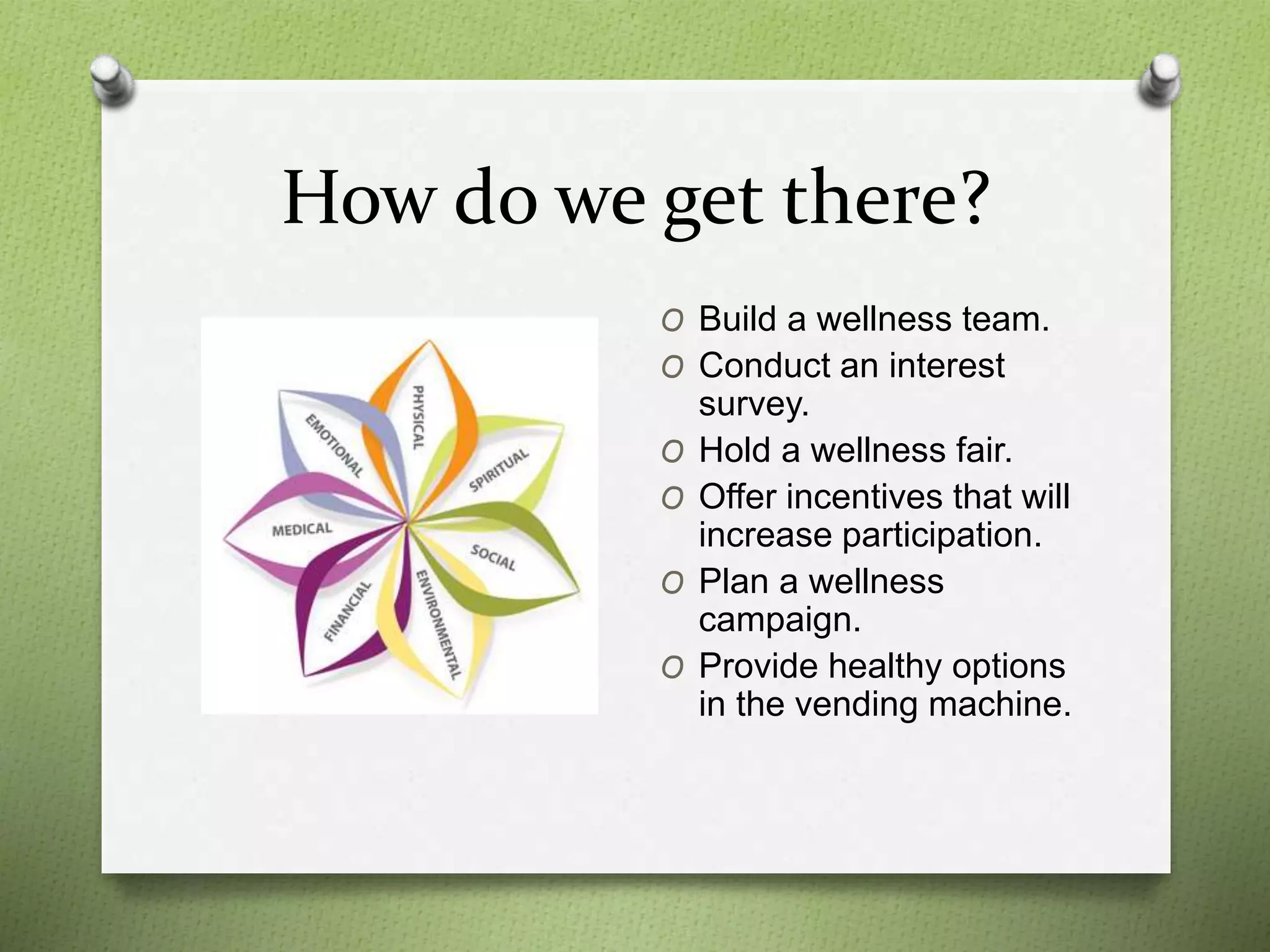 Health and Wellness Presentation | PPTX