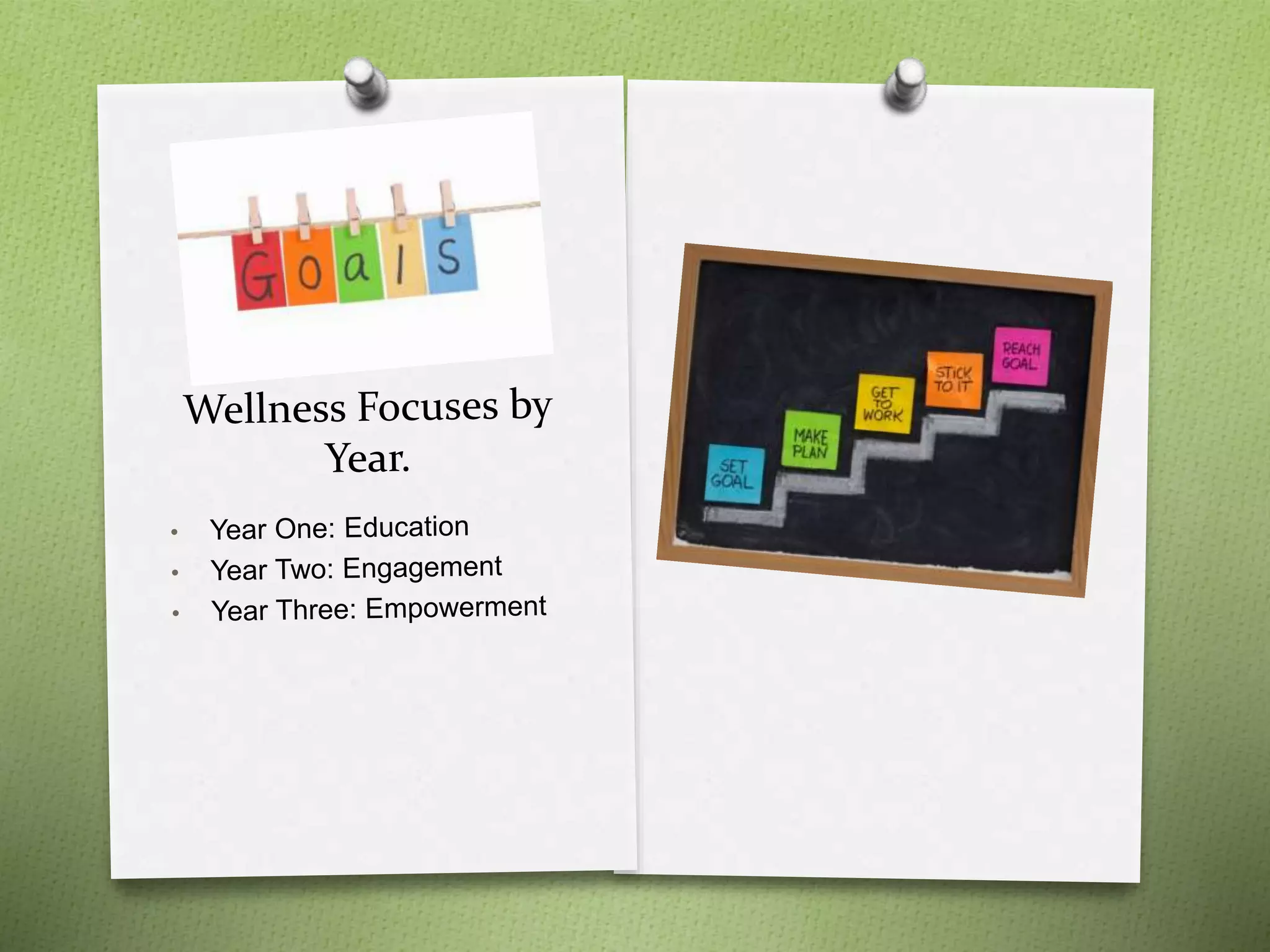 Health and Wellness Presentation | PPTX