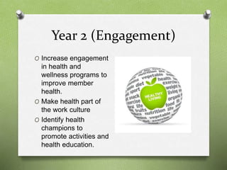 Health and Wellness Presentation | PPTX