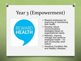 Health and Wellness Presentation | PPTX