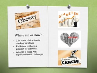 Health and Wellness Presentation | PPTX