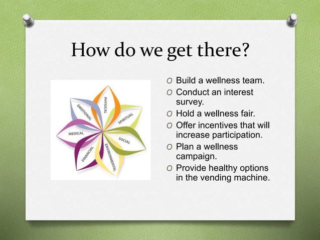 Health and Wellness Presentation | PPTX | Wellness | Healthy Living