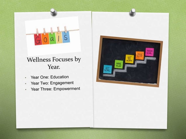 Health and Wellness Presentation | PPTX | Wellness | Healthy Living
