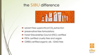 SIBU presentation for Linked IN | PPTX