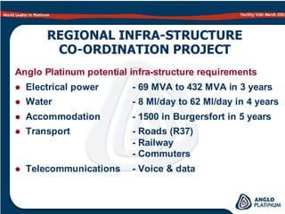 der-brochen-project-area-facility-visit | PDF