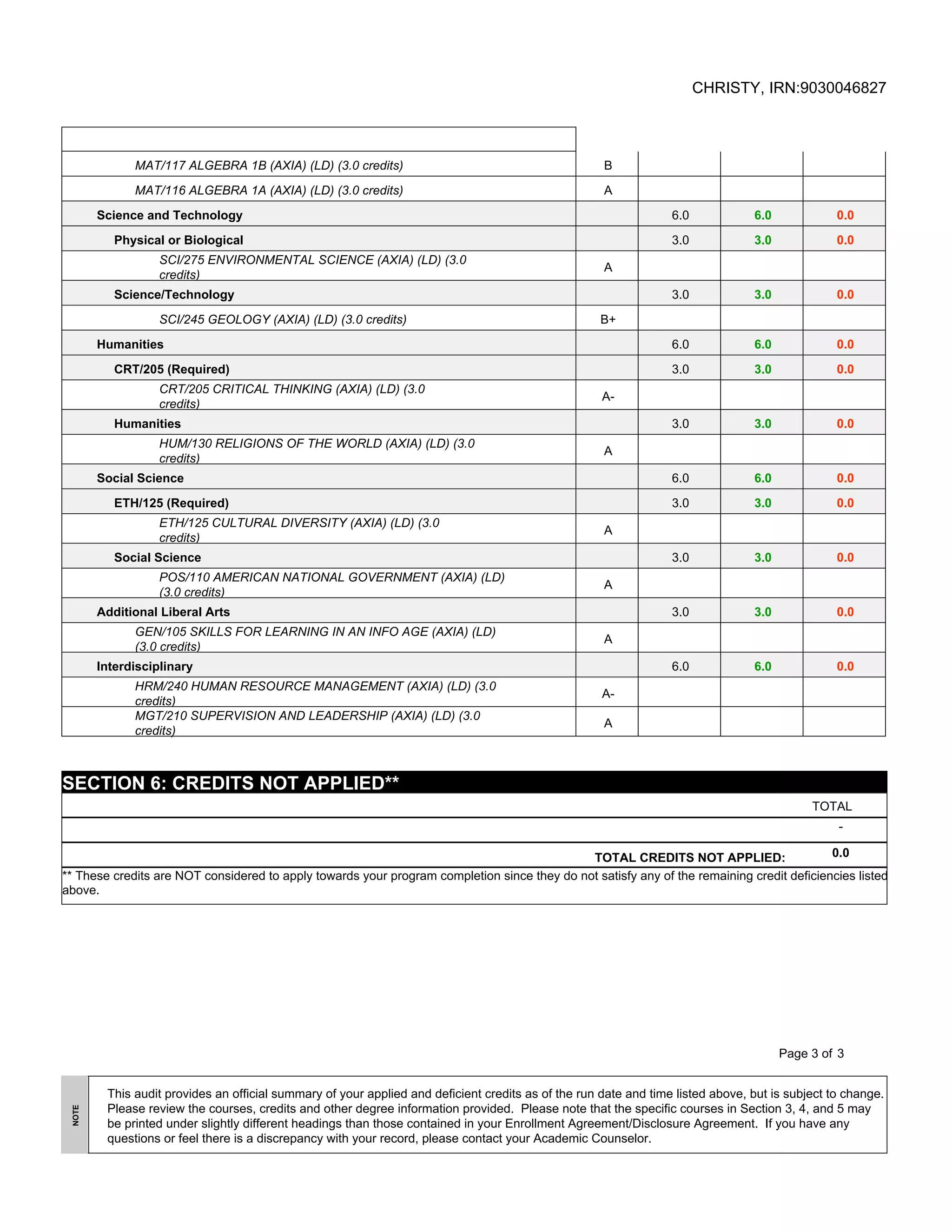 finalTranscript | PDF
