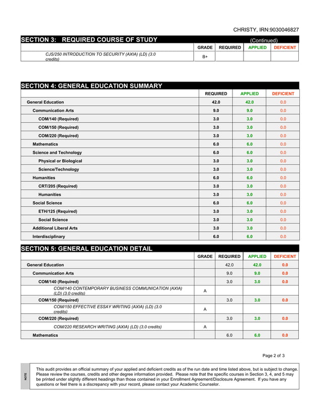 finalTranscript | PDF