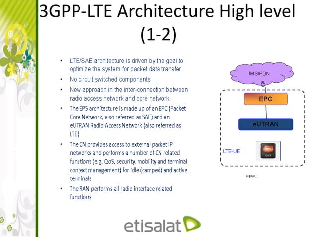 LTE Architecture and interfaces | PDF | Smartphones | Consumer Electronics