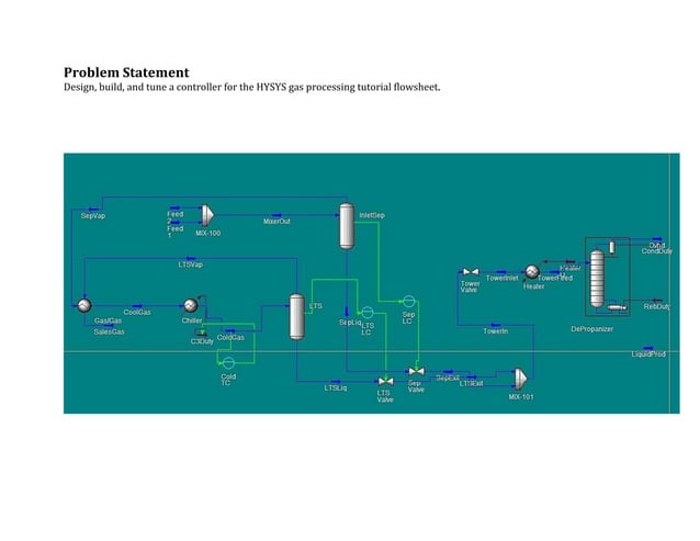 IPC_project final | PDF | Business Accounting & Finance | Business