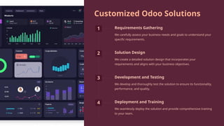 Hire Odoo Developer Key to Successful ERP Implementation | PPT