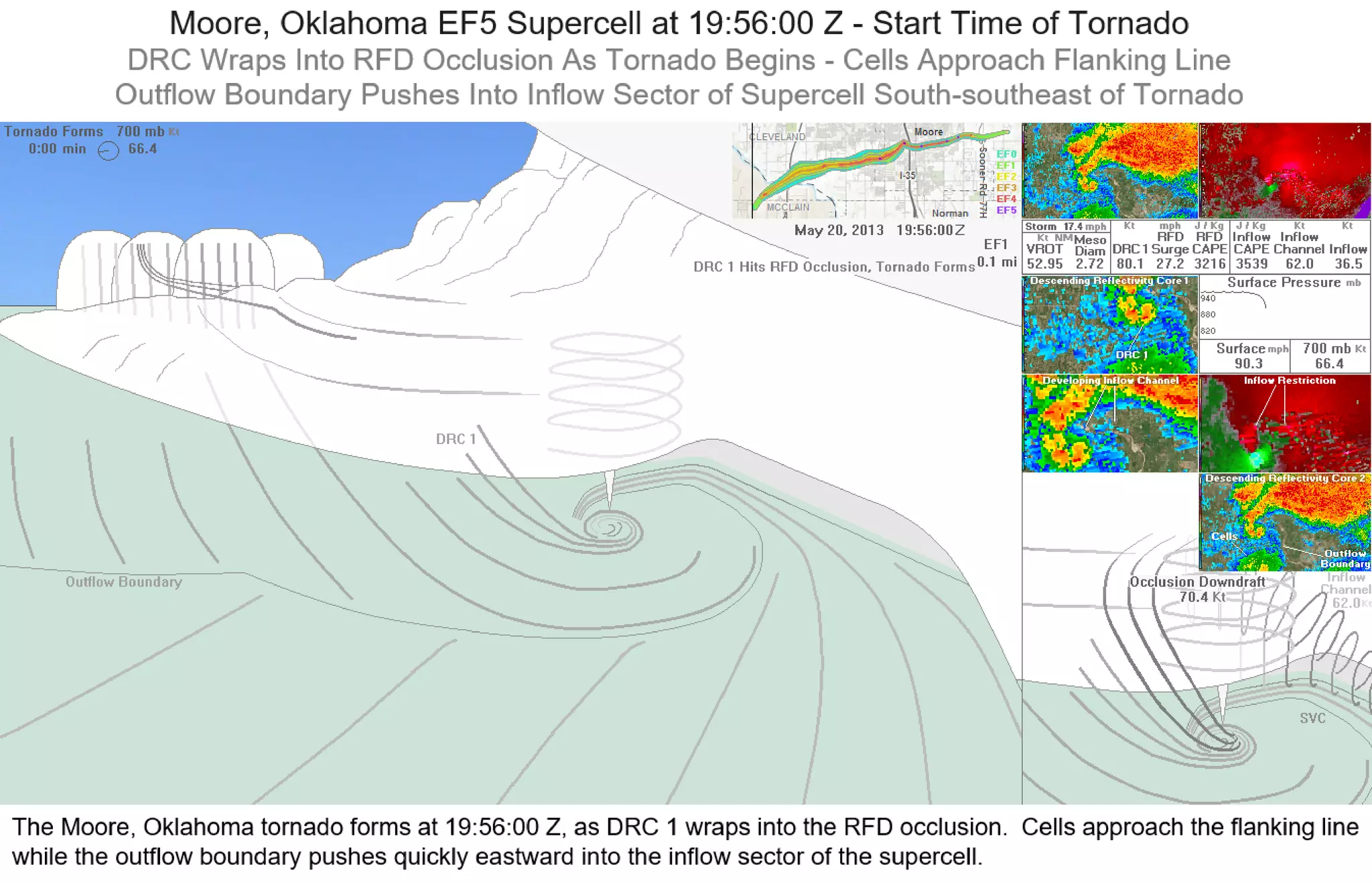 55) Moore, OK EF5 Supercell at 19.56.00 Z (0 Sec During Tornado) - DRC ...