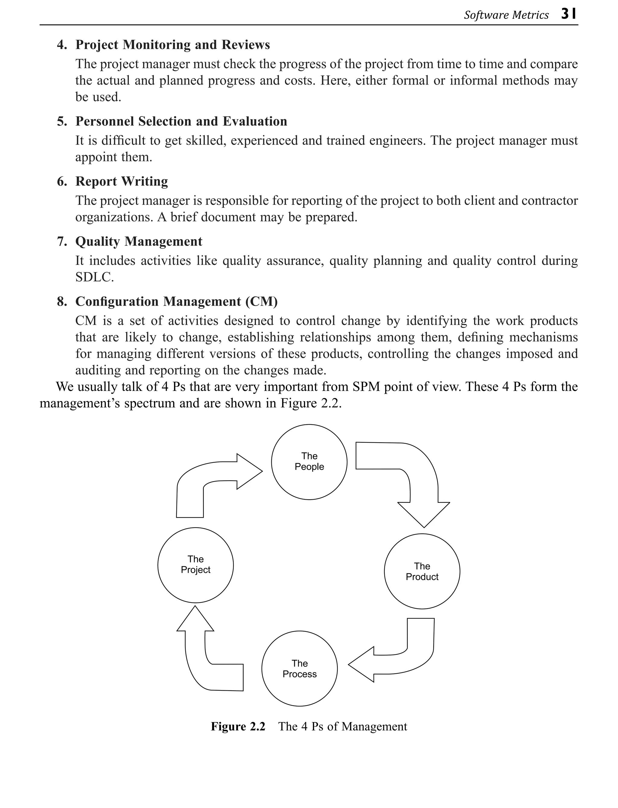 55 sample chapter | PDF