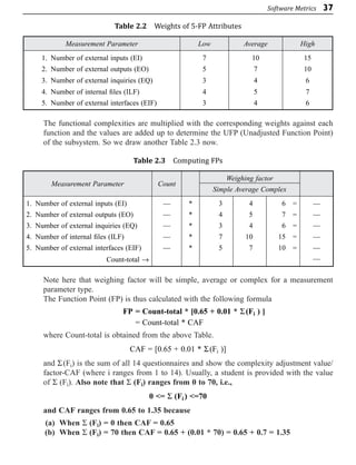 55 sample chapter | PDF